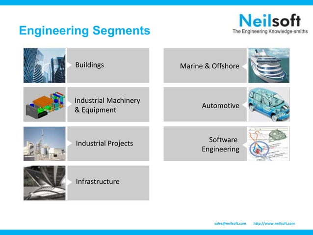 Engineering Services at Neilsoft | PPTX | Business Utilities | Business