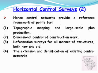 Engineering surveying-ii | PDF