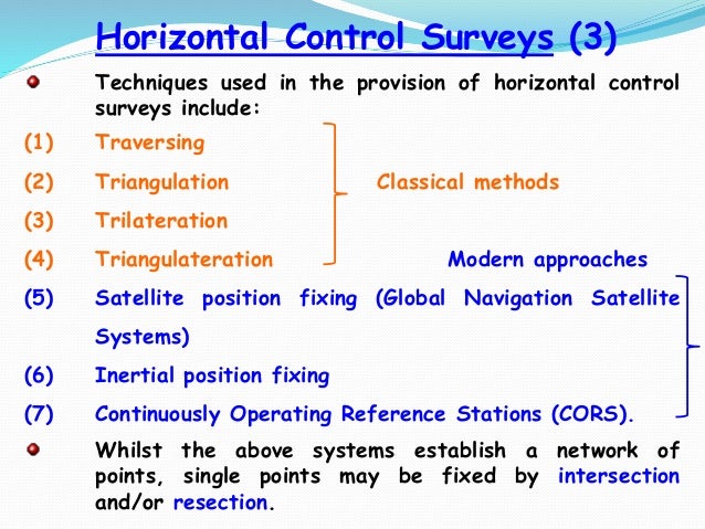 Engineering surveying-ii