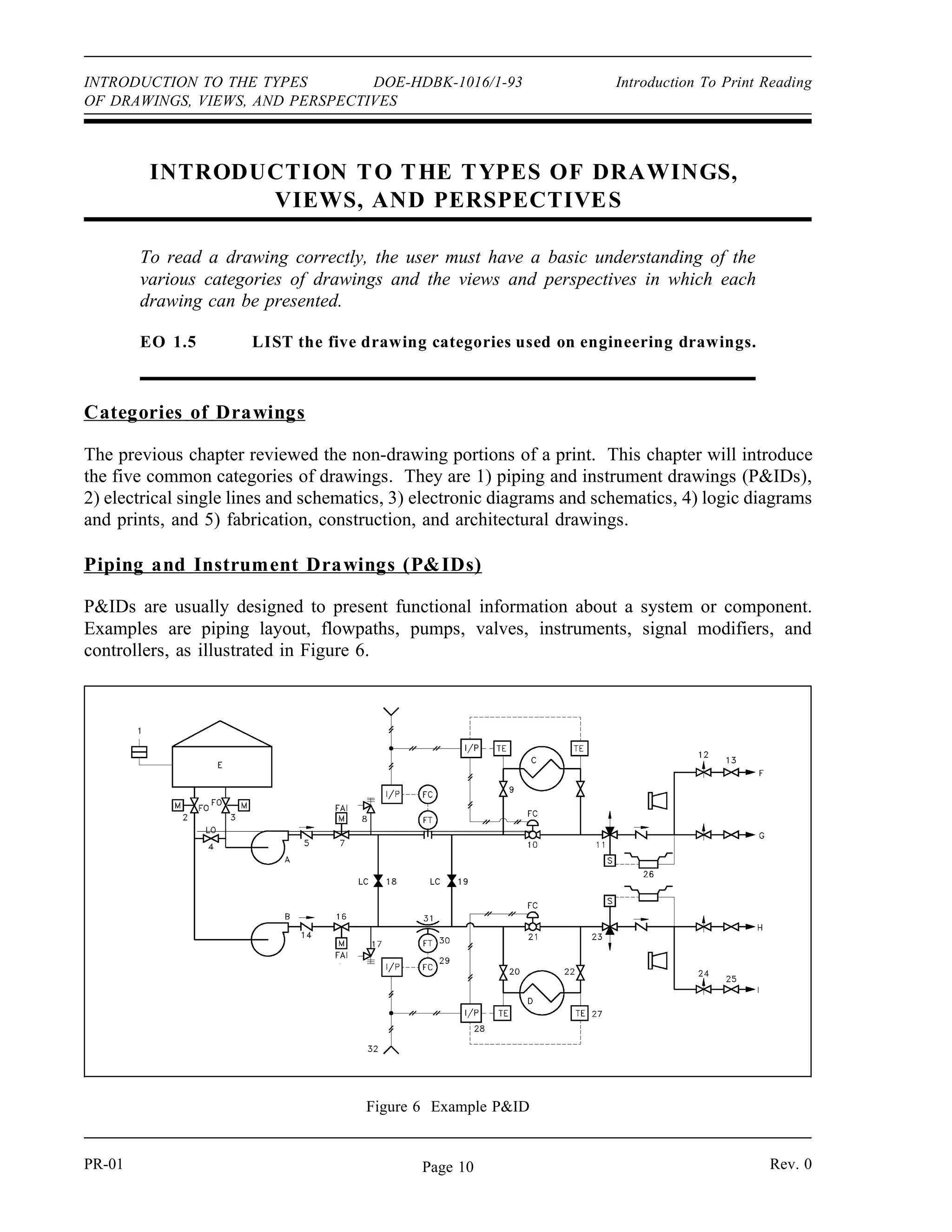 Engineering symbology-prints-and-drawings-handbook | PDF
