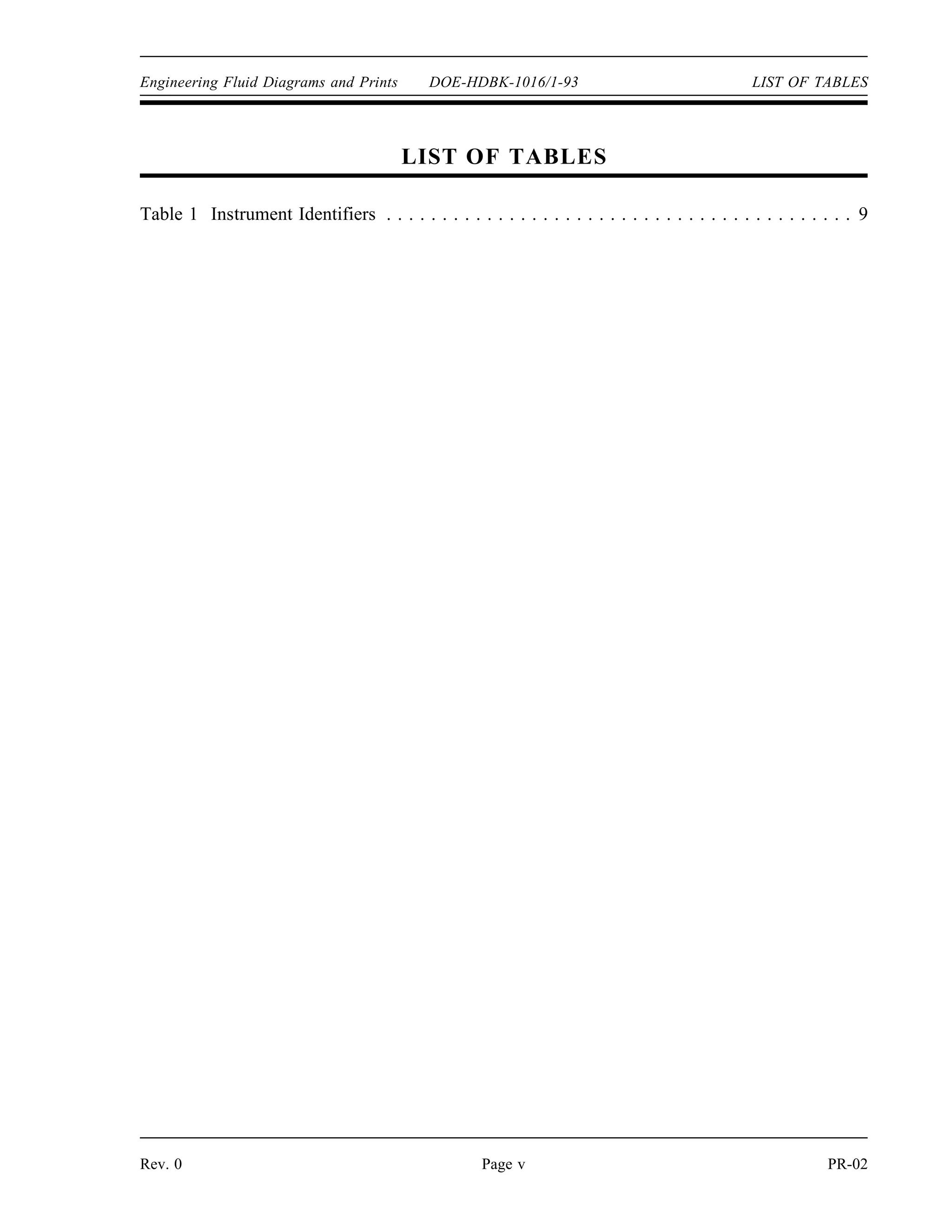 Engineering symbology-prints-and-drawings-handbook | PDF