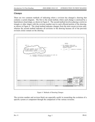 Engineering symbology-prints-and-drawings-handbook | PDF