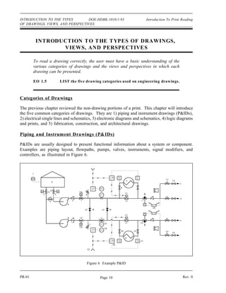 Engineering symbology-prints-and-drawings-handbook | PDF