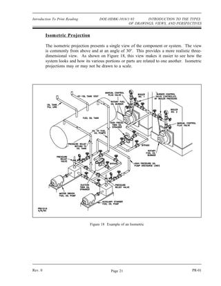 Engineering symbology-prints-and-drawings-handbook | PDF