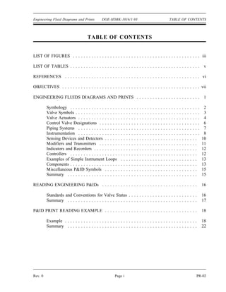 Engineering symbology-prints-and-drawings-handbook | PDF