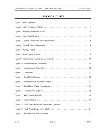 Engineering symbology-prints-and-drawings-handbook | PDF