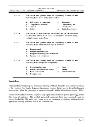 Engineering symbology-prints-and-drawings-handbook | PDF