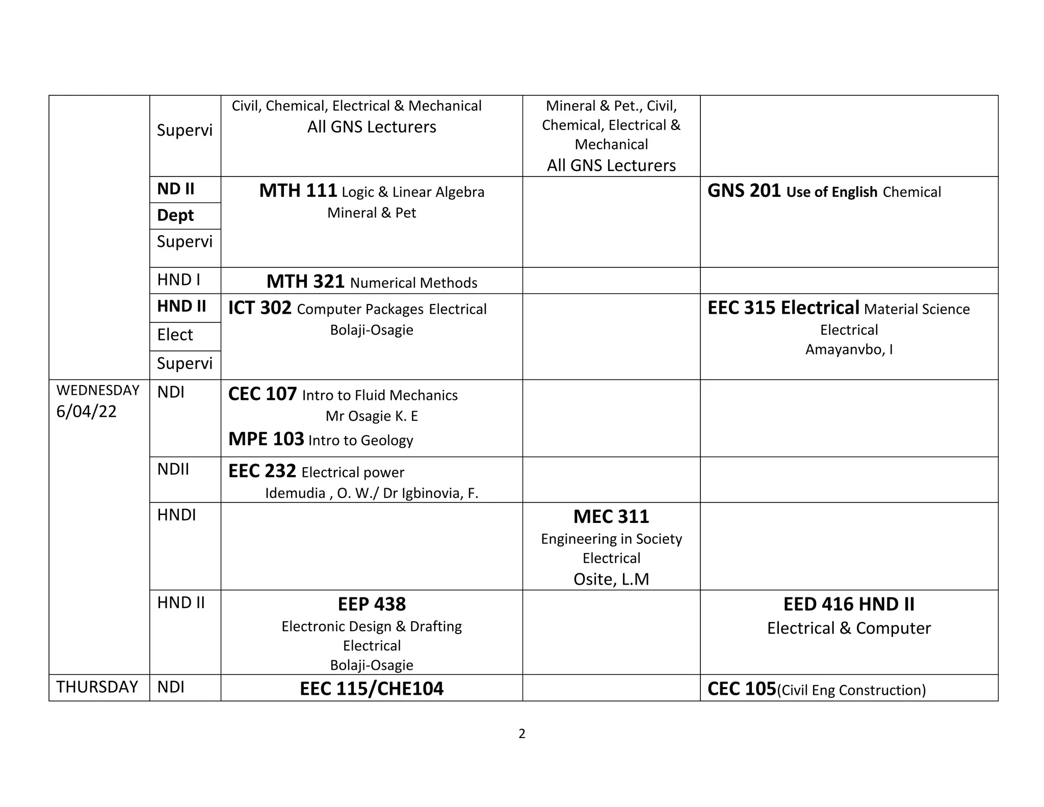 Engineering-Timetable-for-First-Semester-2022.pdf