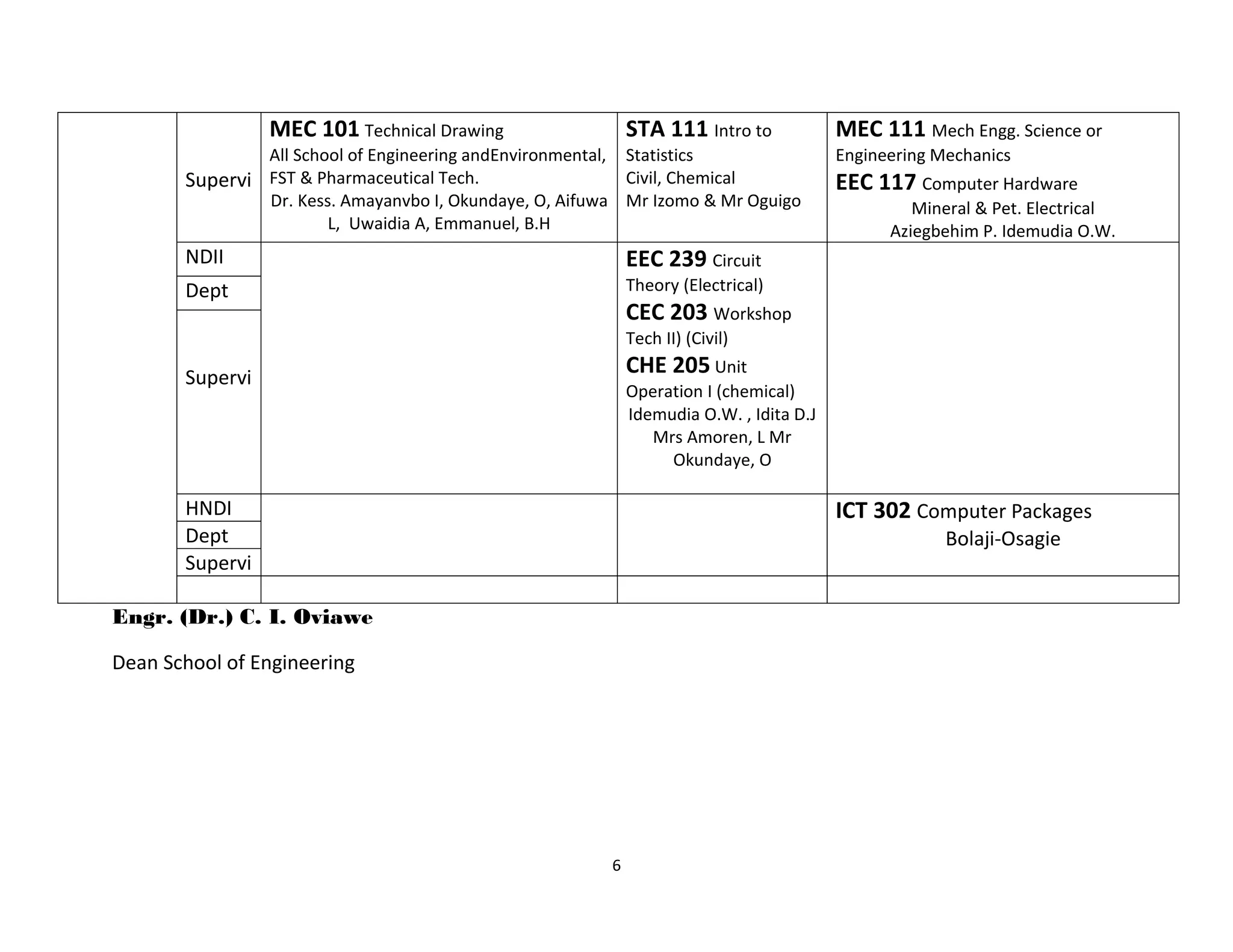 Engineering-Timetable-for-First-Semester-2022.pdf