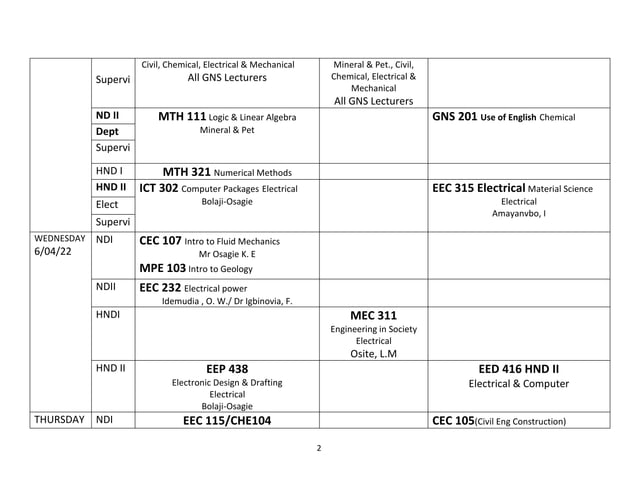 Engineering-Timetable-for-First-Semester-2022.pdf