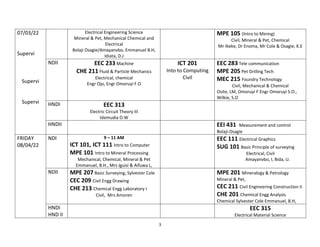 Engineering-Timetable-for-First-Semester-2022.pdf