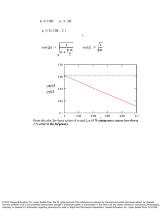 Engineering Vibration 4th Edition Inman Solutions Manual | PDF