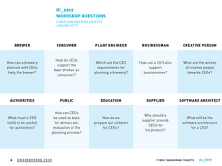 Engineering2050 CYBER ENGINEERING OBJECTS | PPT