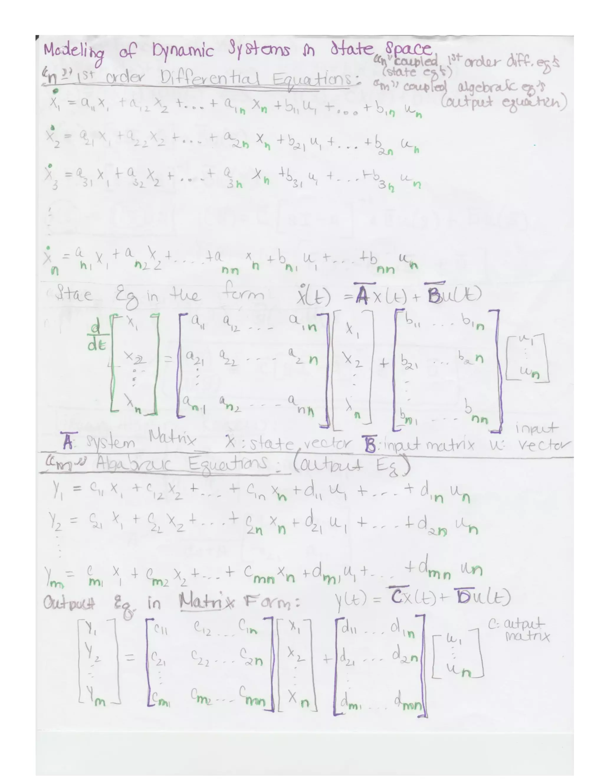 Engineering analysis exam(s) hand written formula sheets | PDF