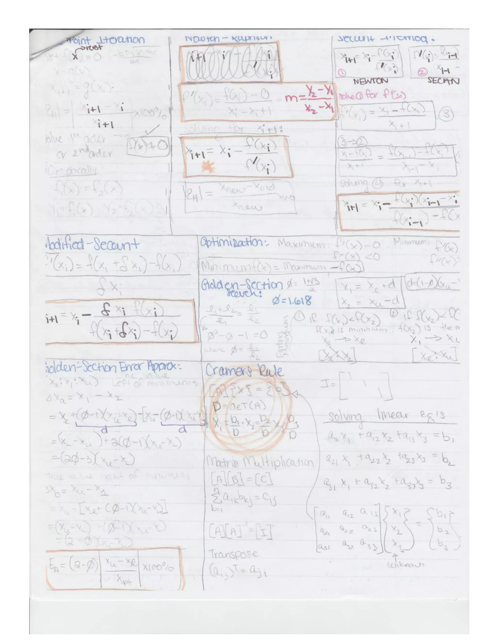 Engineering analysis exam(s) hand written formula sheets | PDF