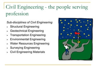 Civil construction and environmental engineering | PPT