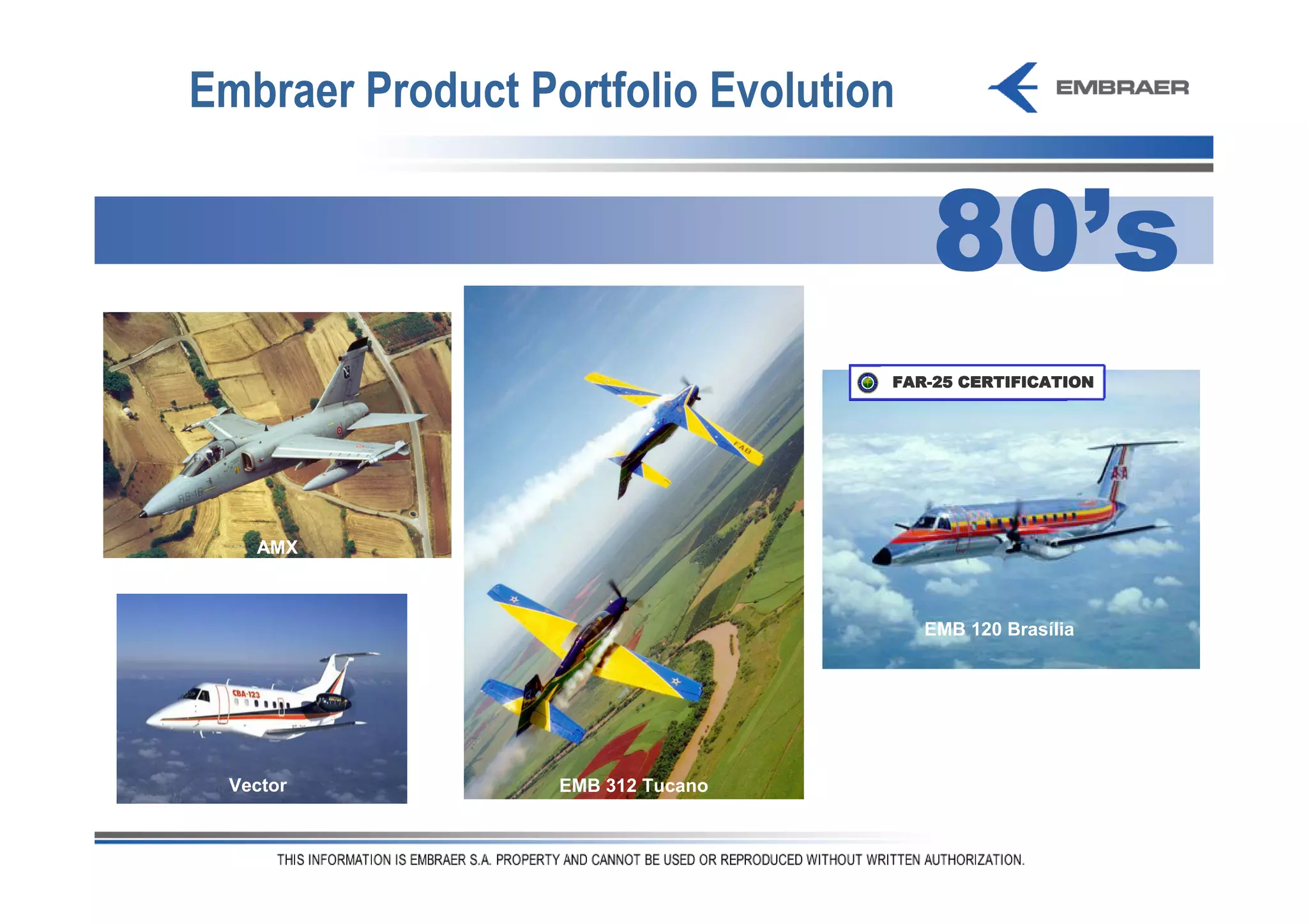 Engineering and Development EMBREAR DAY 2006 | PDF