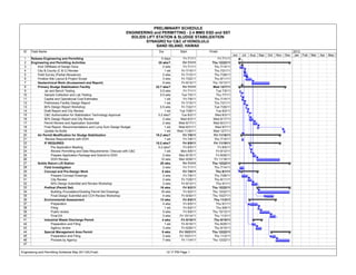 Engineering and Permitting Schedule | PDF