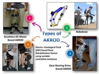 Engineering and society | PPTX