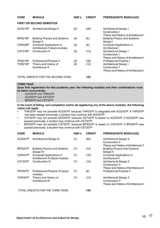Engineering and the Built Environment_Prospectus_2024.pdf