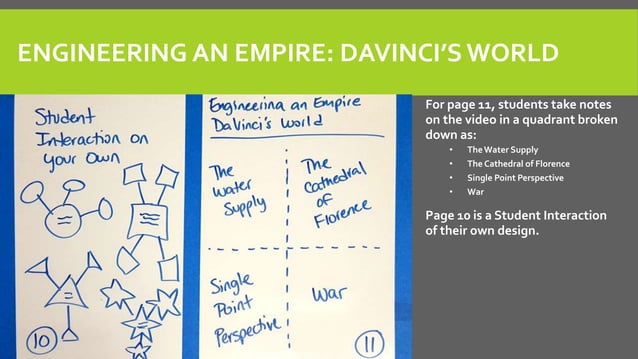 Engineering an empire da vincis world assignment | PPTX