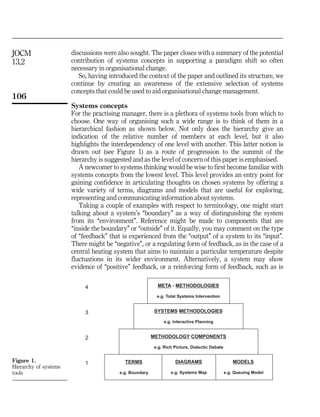 An holistic approach to Organisational Change Management | PDF