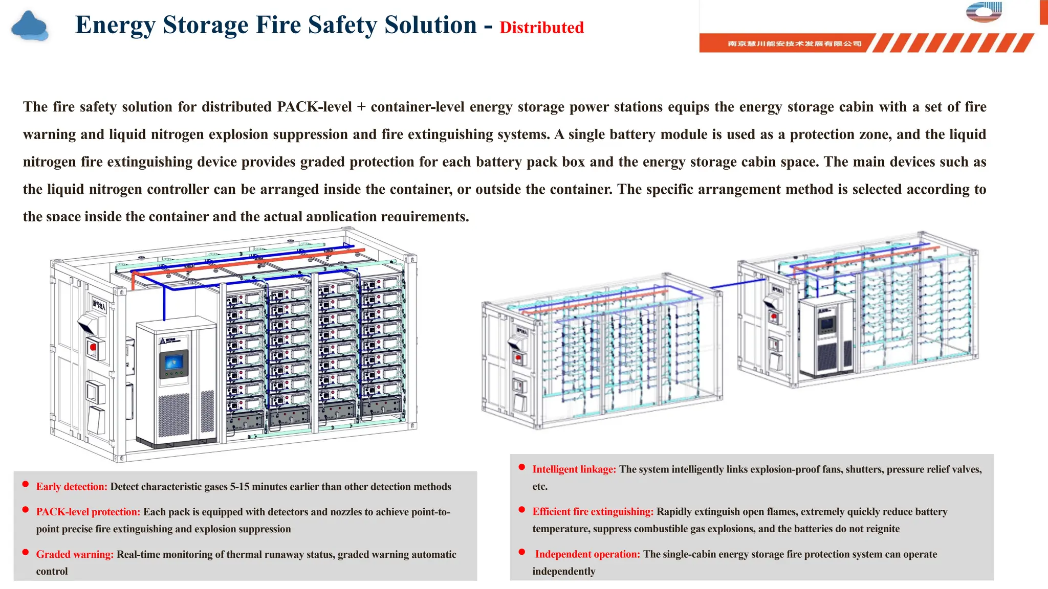 Engineering Application of Liquid Nitrogen Fire Extinguishing System in ...