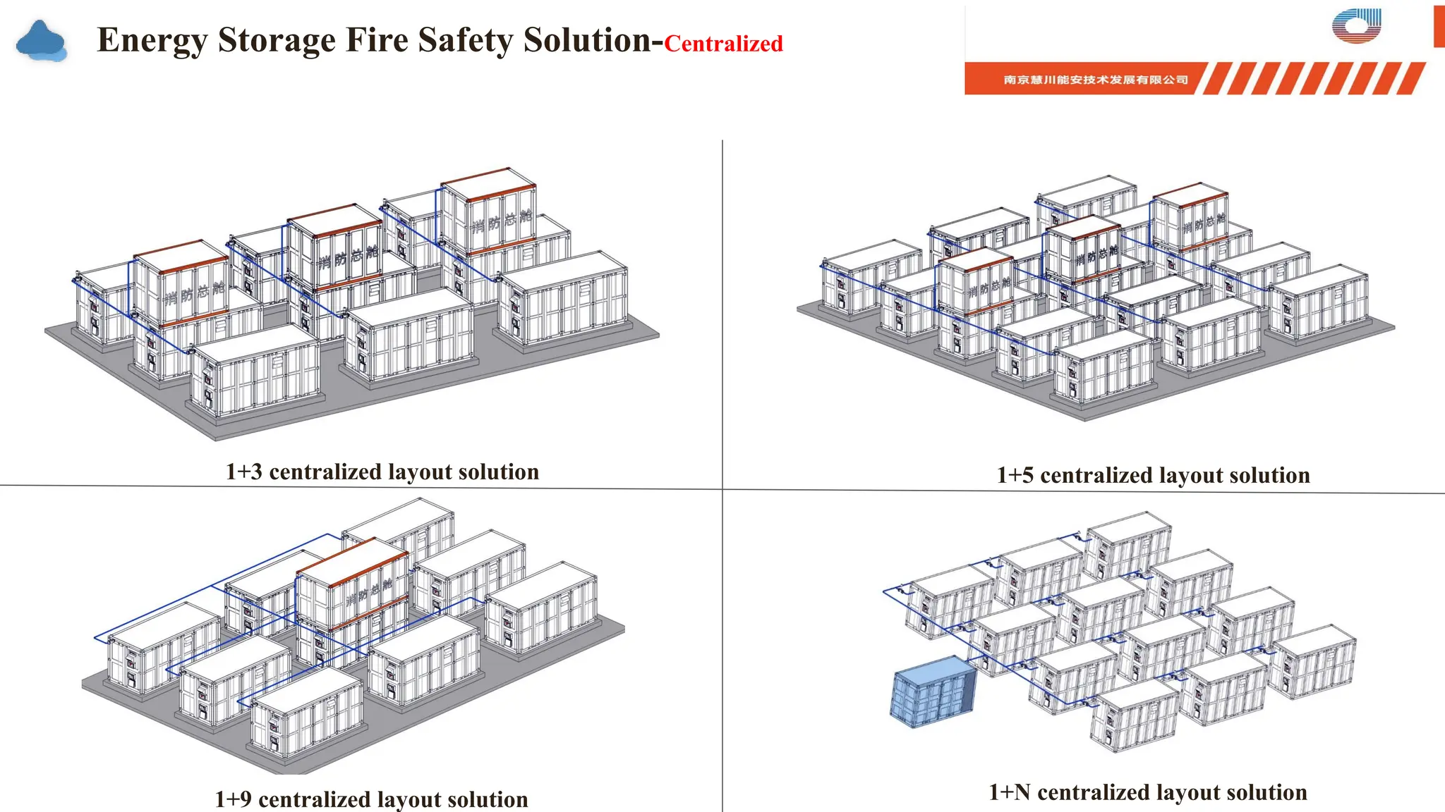 Engineering Application of Liquid Nitrogen Fire Extinguishing System in ...