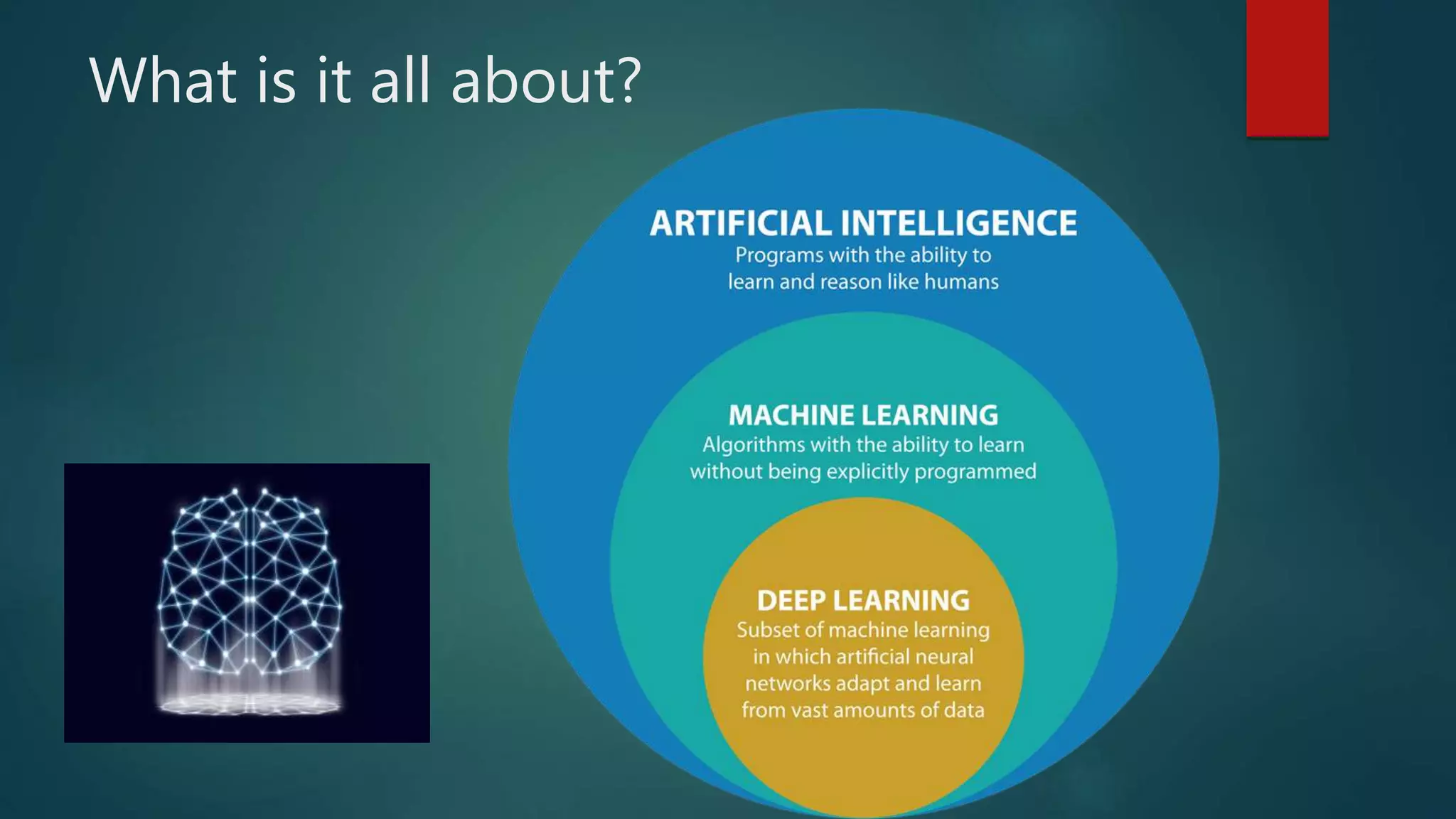 Engineering Applications of Machine Learning | PPTX