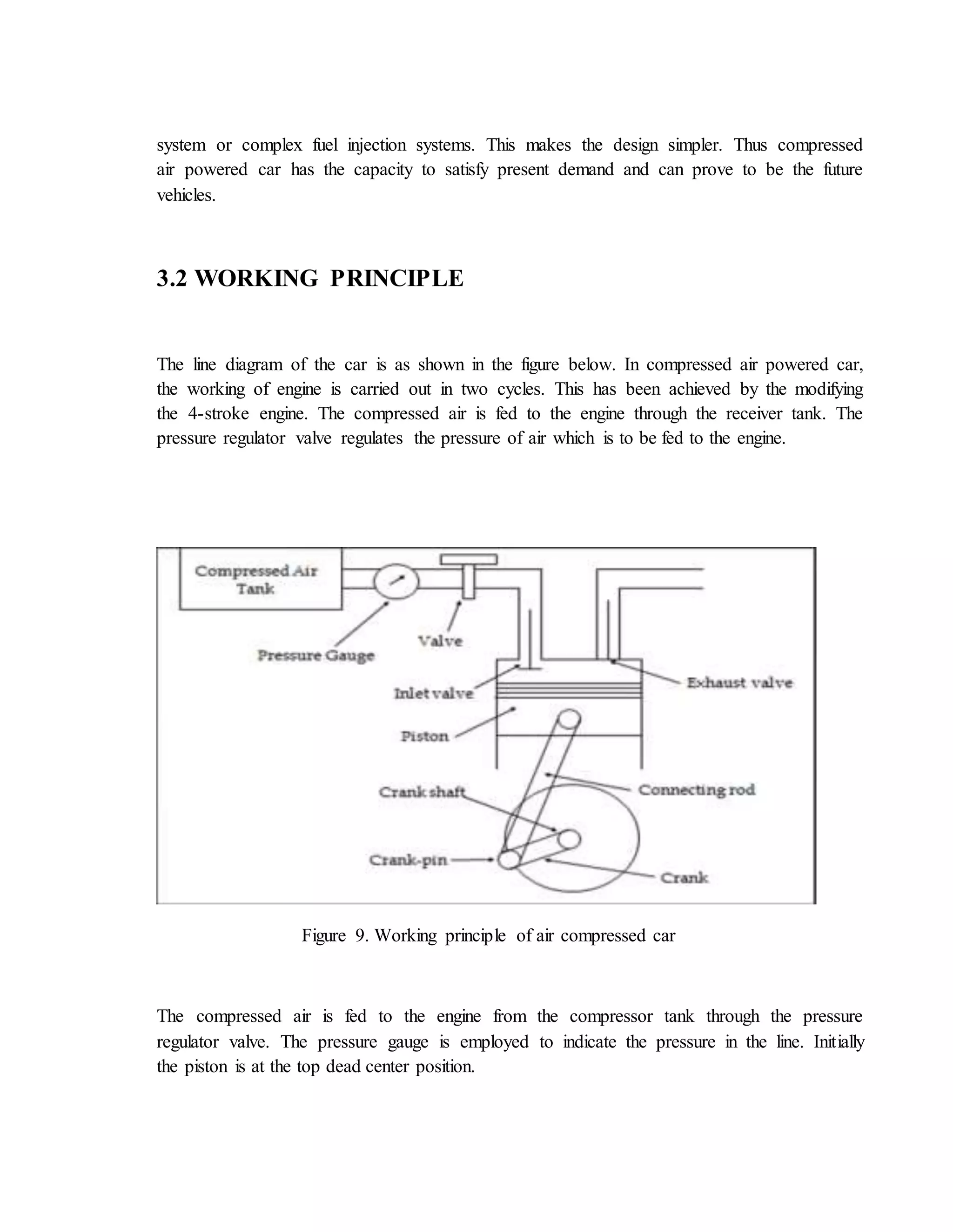 Engineering applications of compressed air car | DOCX