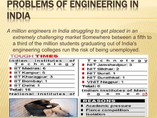 Engineering as a career | PPTX