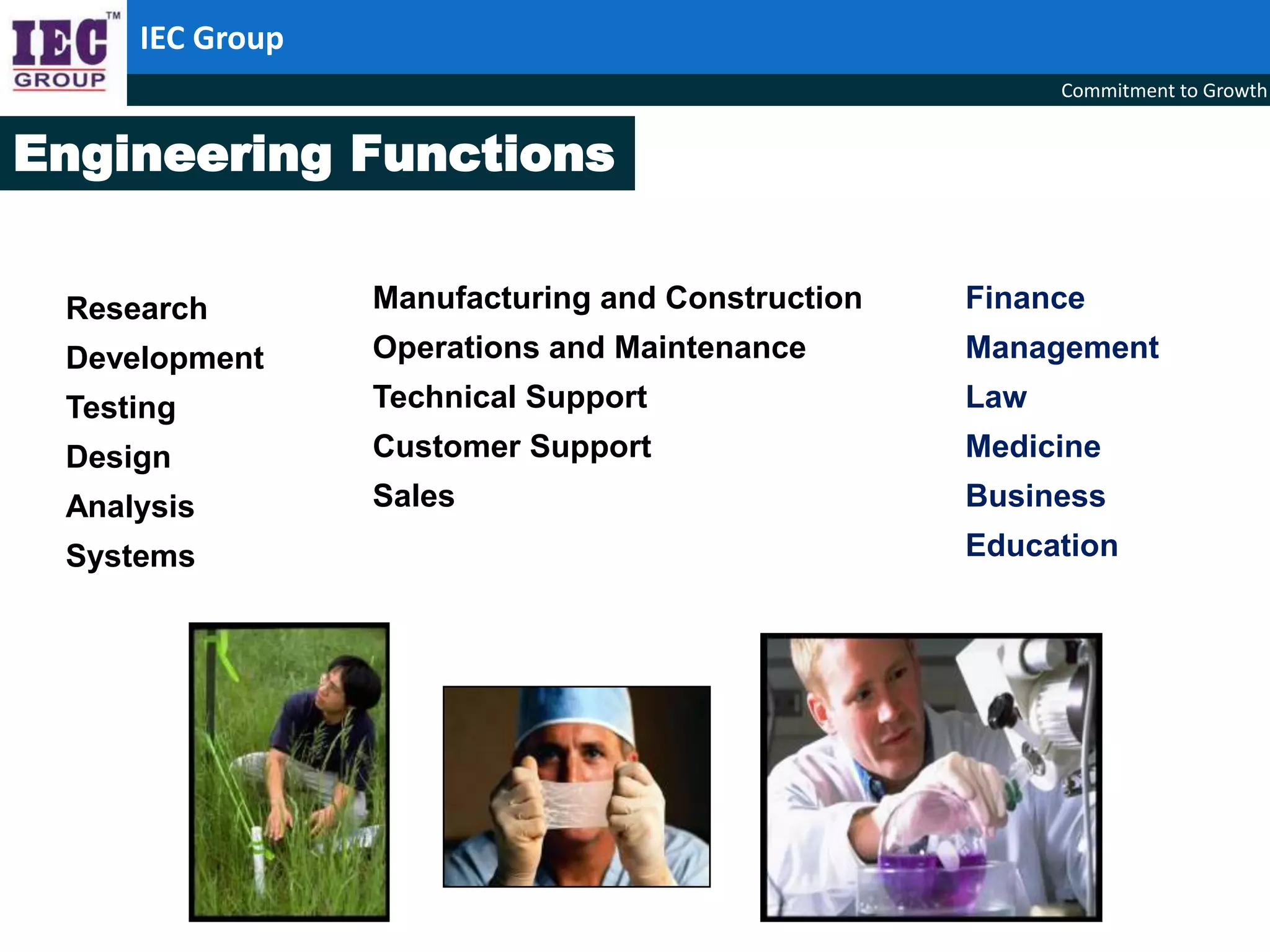 Engineering as a career ppt | PPT