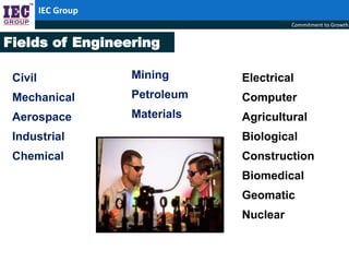 Engineering as a career ppt | PPT