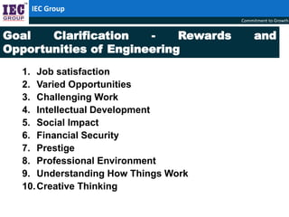 Engineering as a career ppt | PPT