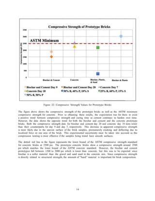 Engineering BIOCHAR.pdf
