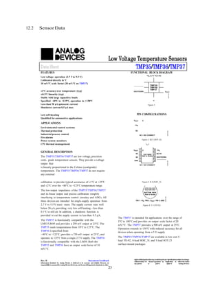 Engineering BIOCHAR.pdf