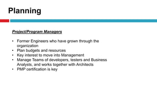 Engineering Career Paths.pptx