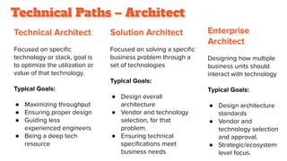 Engineering Career Paths.pdf