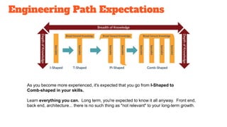 Engineering Career Paths.pdf