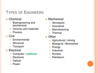 Engineering career presentation for middle school | PPTX