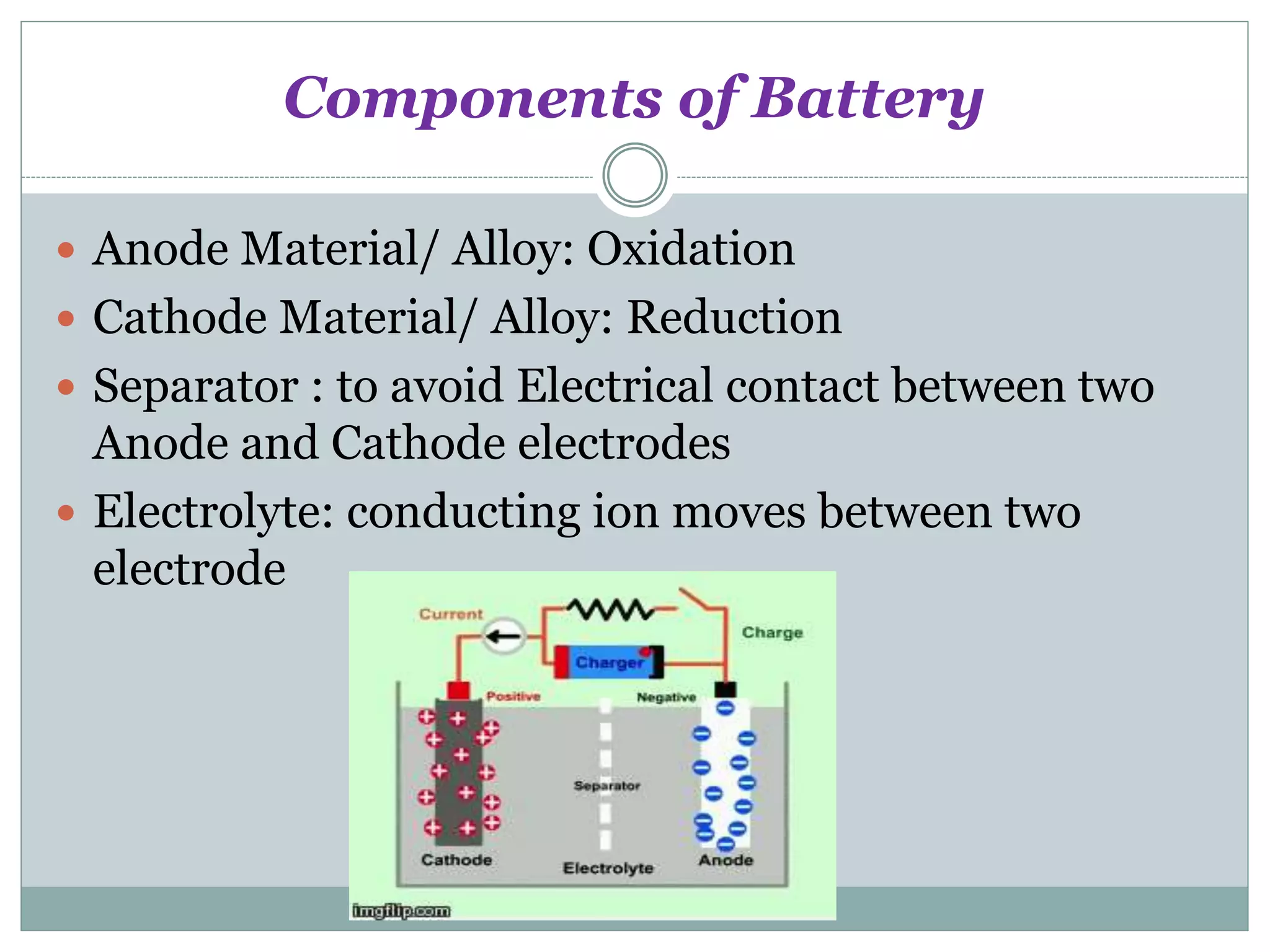 Engineering chemistry battery- Module 1 | PPTX