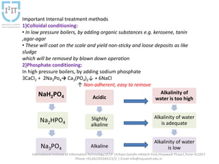 Engineering chemistry | Water Treatment (boiler problem) | PPTX