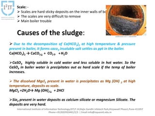 Engineering chemistry | Water Treatment (boiler problem) | PPTX