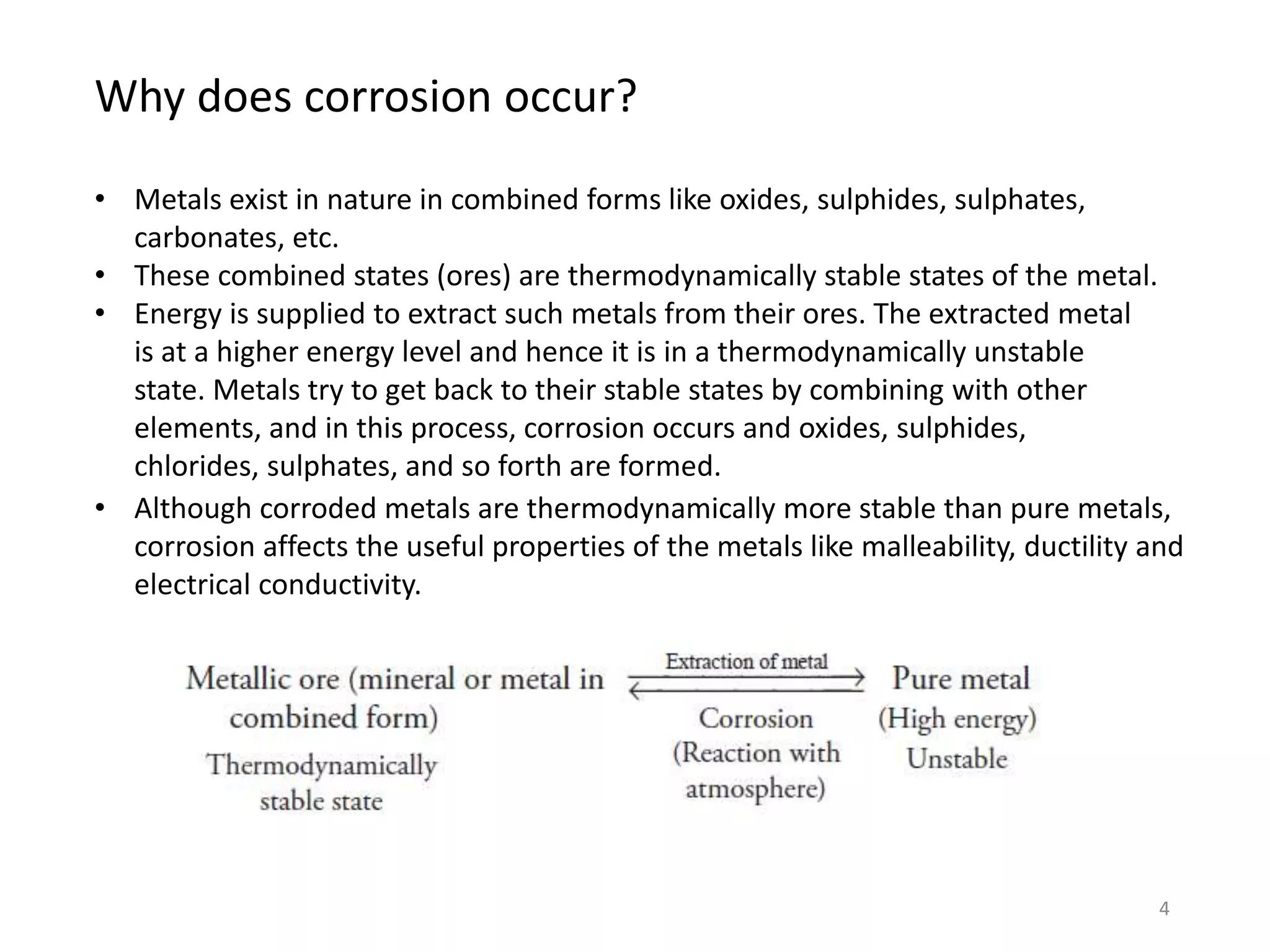 Engineering Chemistry_Corrosion.pptx