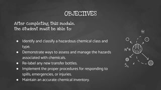 ENGINEERING CHEMISTRY MODULE 4.pptx