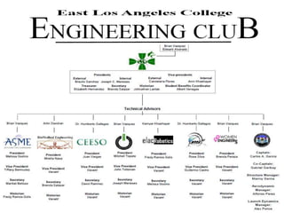 Engineering club presentation (072813) (modified) | PPTX | Events