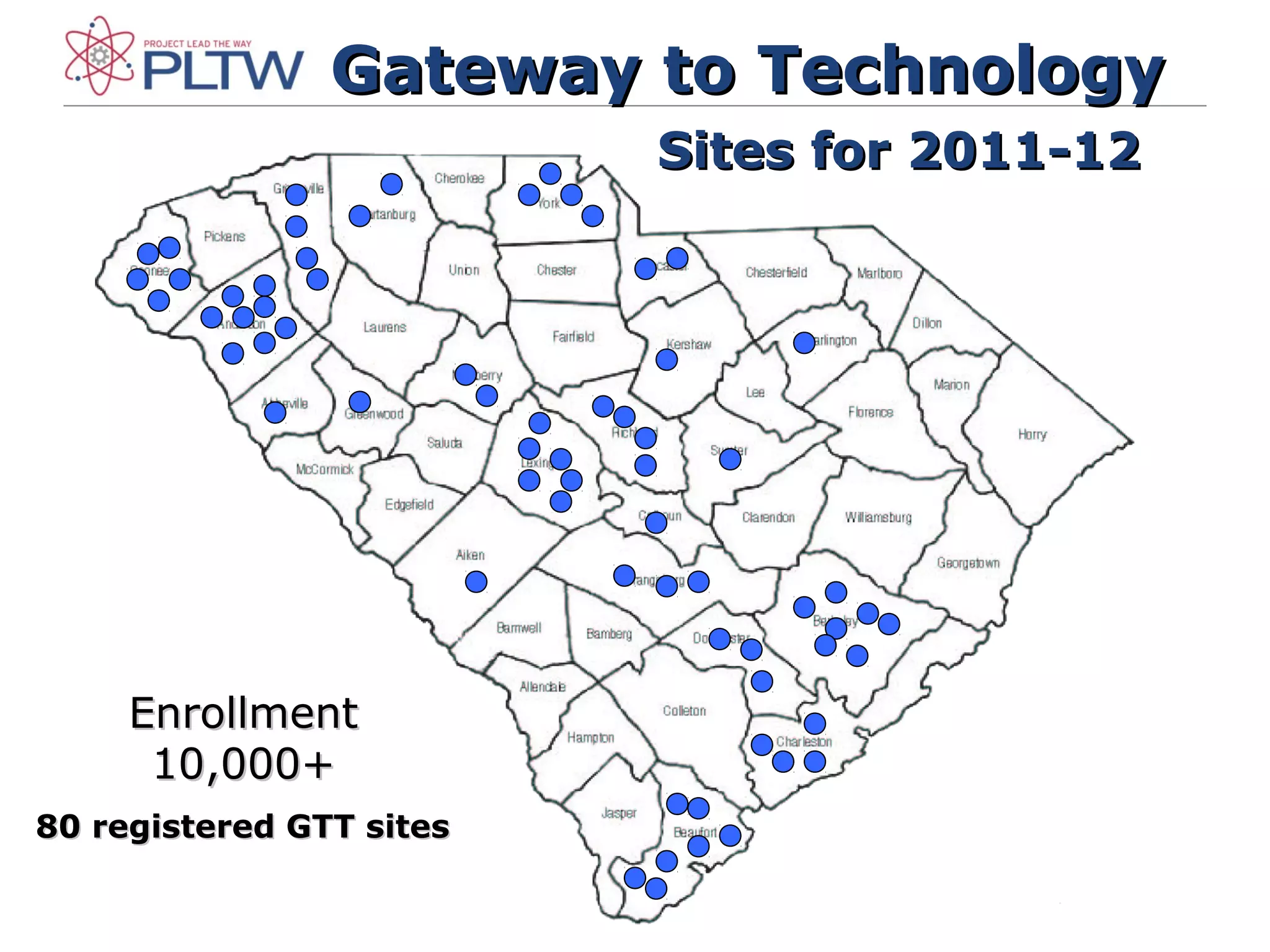 Engineering Cluster PLTW presentation | PPT | Secondary Education ...