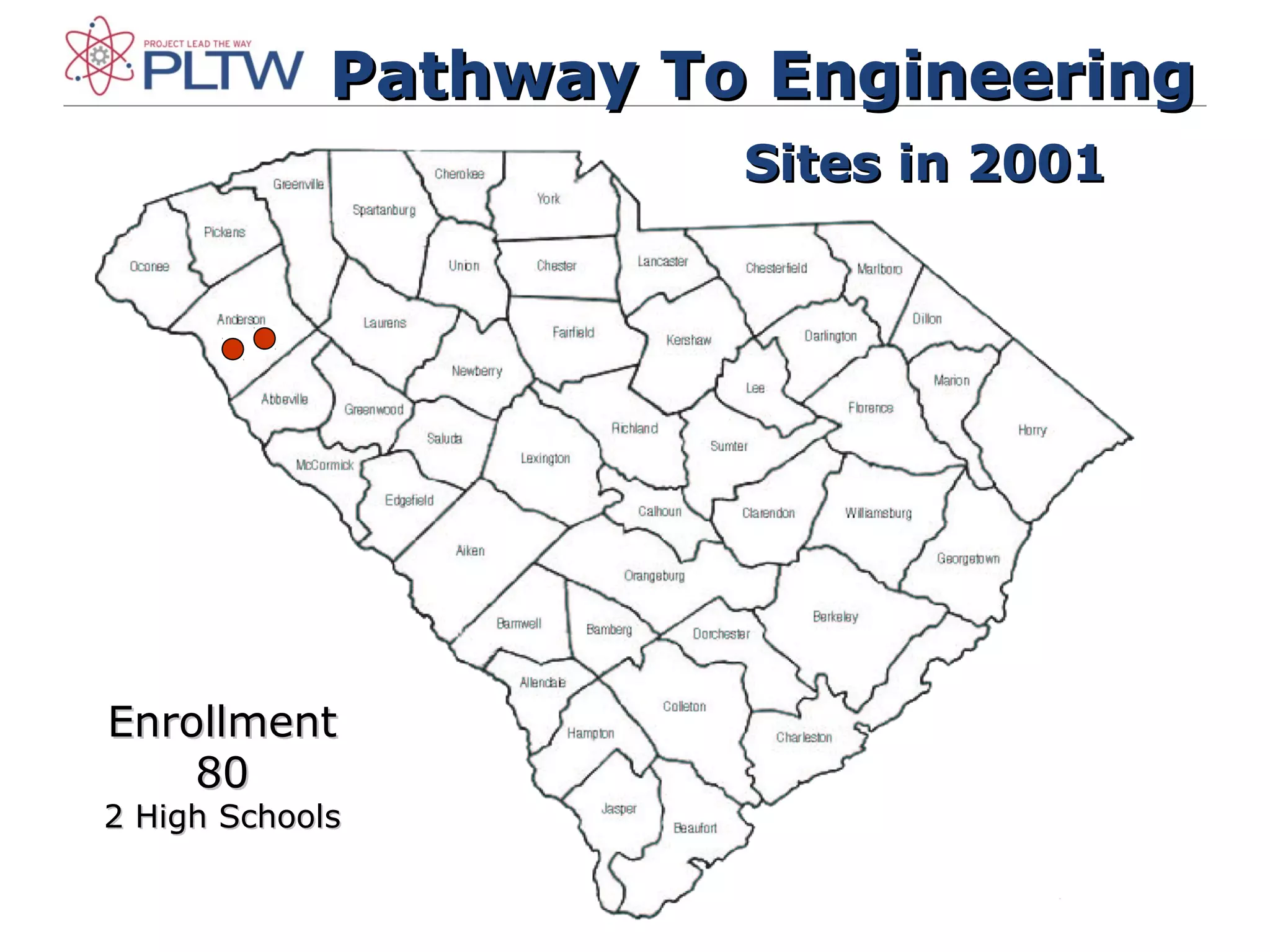 Engineering Cluster PLTW presentation | PPT | Secondary Education ...