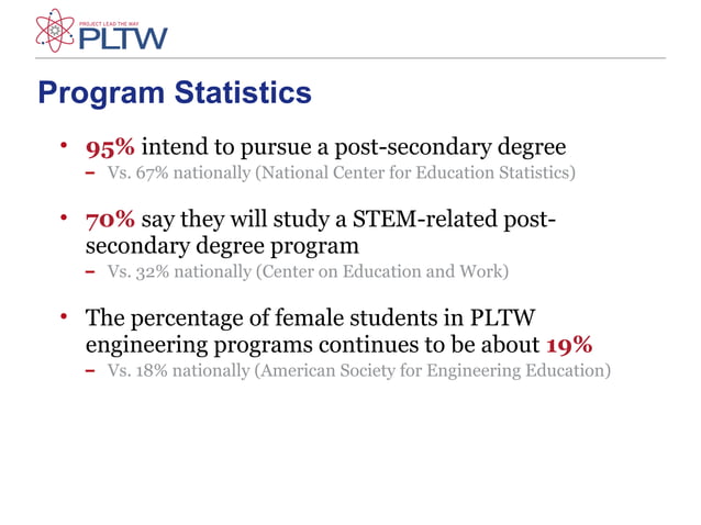 Engineering Cluster PLTW presentation | PPT | Secondary Education ...
