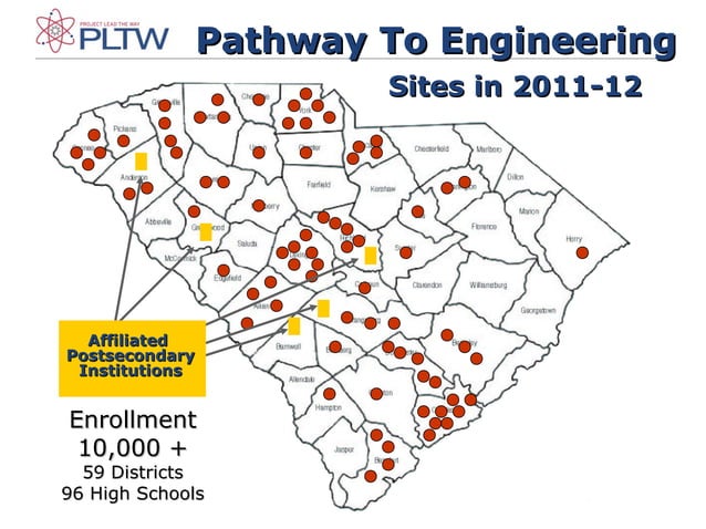 Engineering Cluster PLTW presentation | PPT | Secondary Education ...